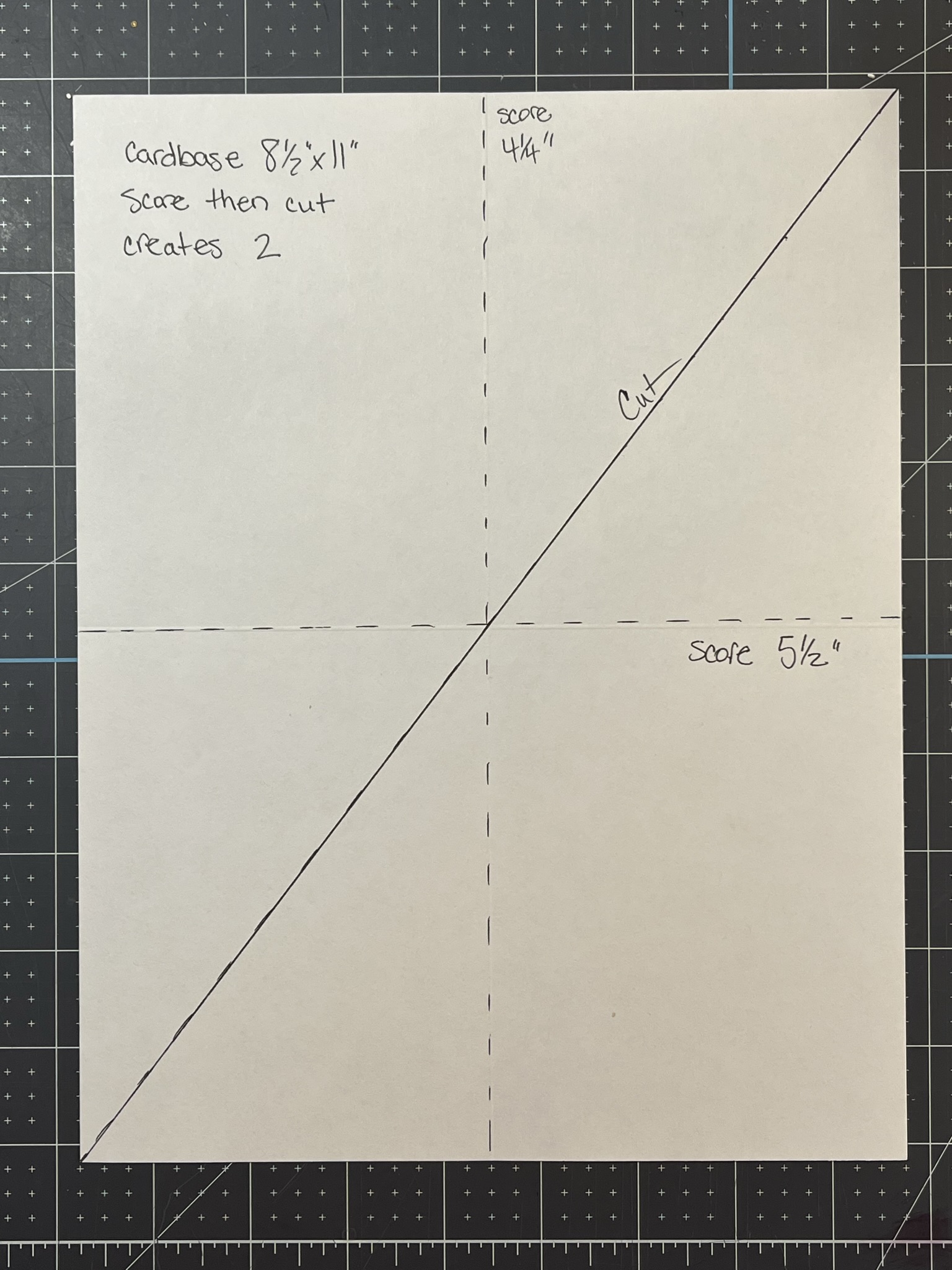 Triangle Fun Fold with our Newest Collection - Kristina Rees ...